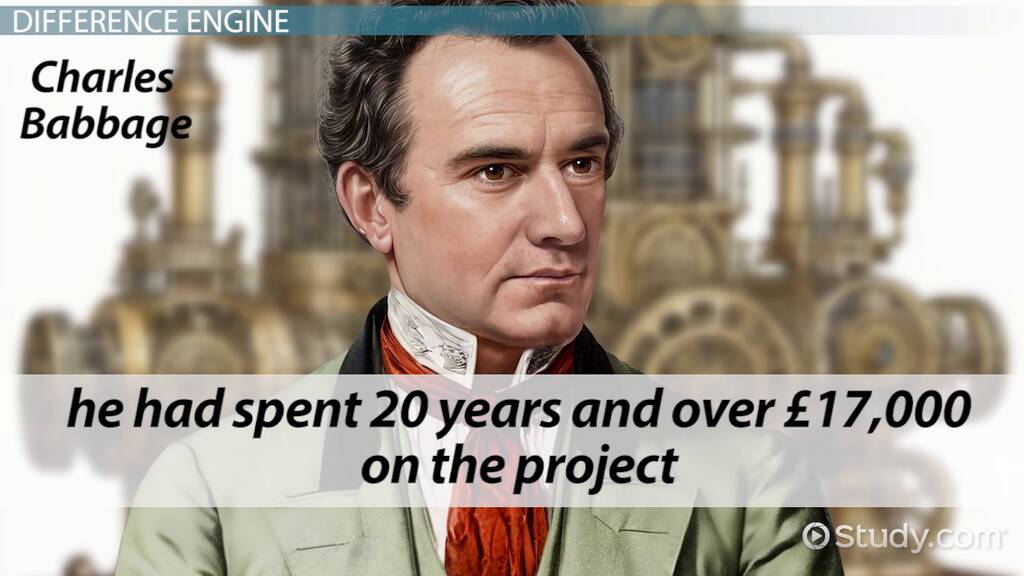 Charles Babbage's Biography, Inventions & Significance - Video | Study.com