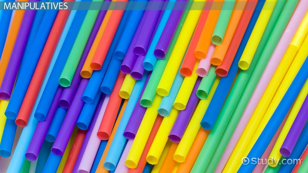 How to Create a Mathematically Rich Learning Environment - Lesson ...