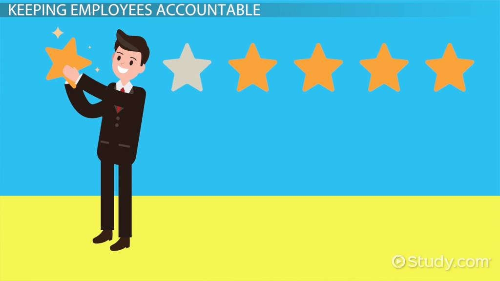 Developing Employee Accountability in the Workplace - Lesson | Study.com