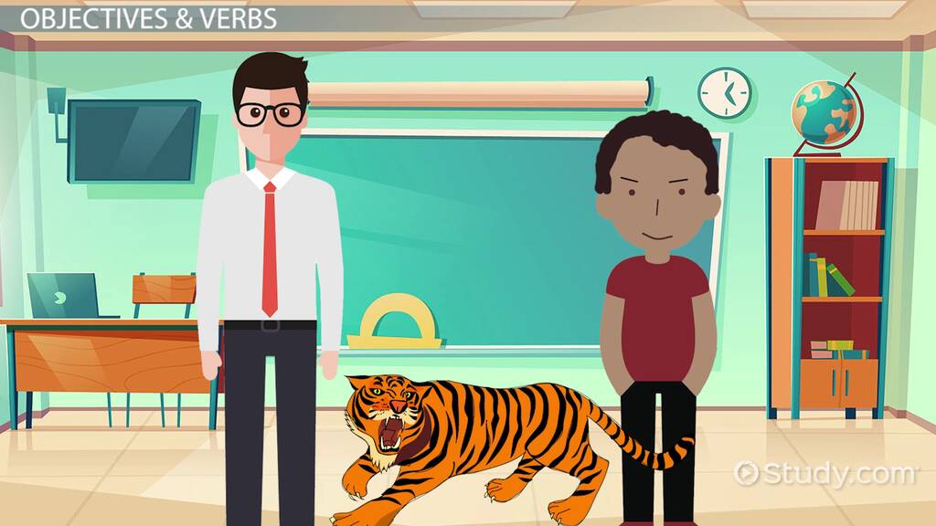 Learning Objectives | Overview, Verbs & Examples - Video | Study.com