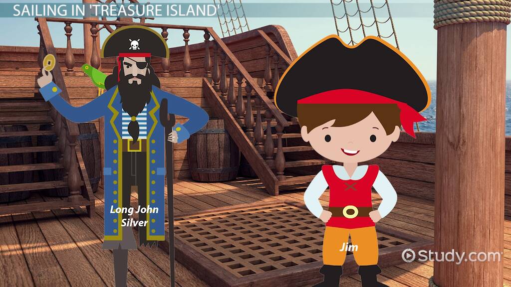 The Hispaniola Ship in Treasure Island | Parts & Description - Lesson ...