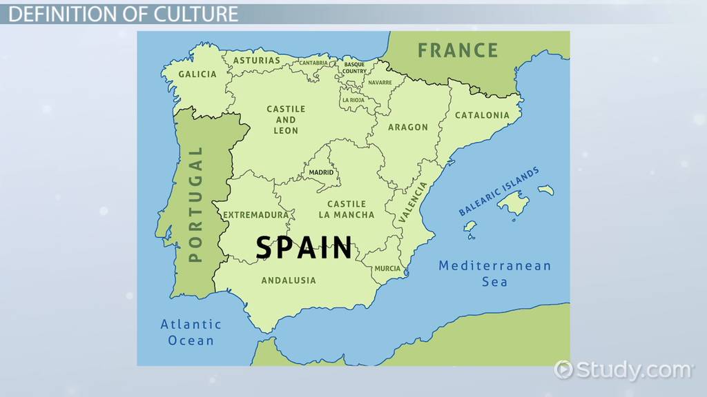 Cultural Terms in Spain - Lesson | Study.com