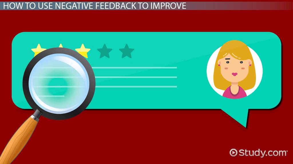 Understanding the Value of Customer Complaints - Lesson | Study.com