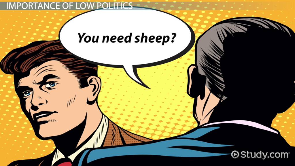 What is Low Politics? - Definition, Types & Examples - Lesson | Study.com