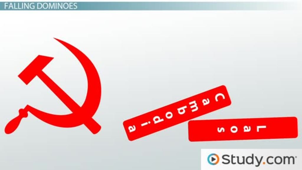 Communism Spreads During the Vietnam War: Cambodia and Laos - Lesson ...