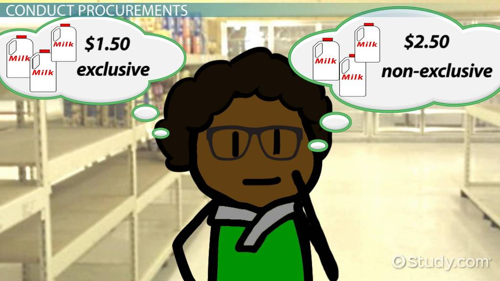 Procurement Planning for Project Management - Lesson | Study.com