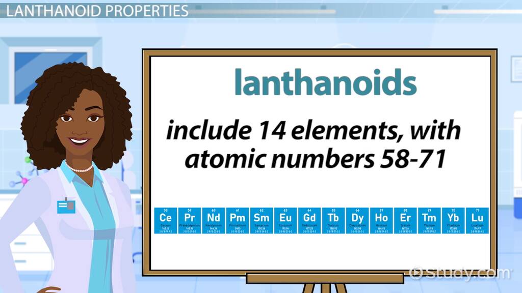 Lanthanoids & Actinoids: Configuration & Comparison - Lesson | Study.com