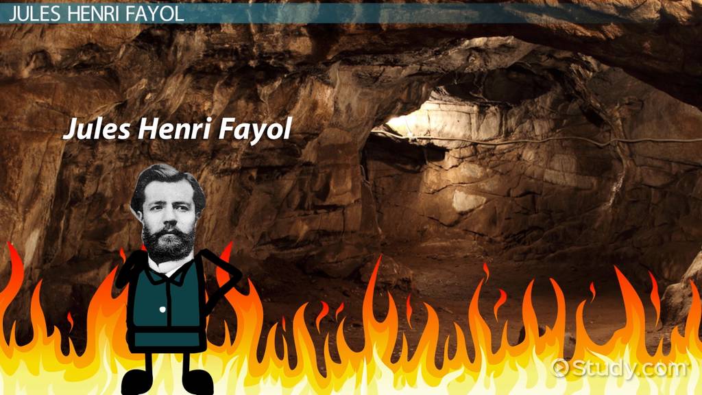 Centralization: Fayol's Principle, Overview - Lesson | Study.com