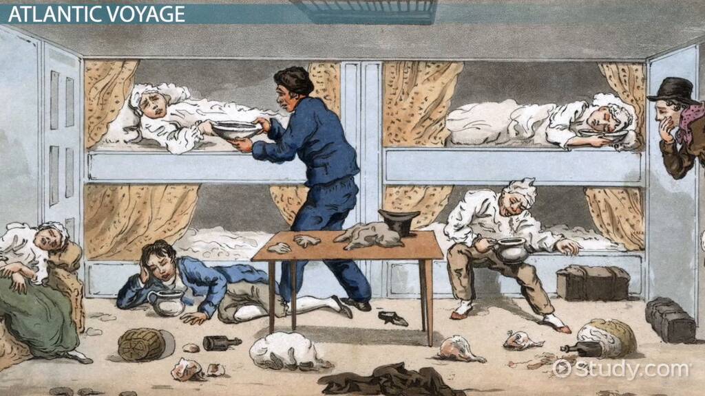 Mayflower Lesson for Kids: History & Facts - Lesson | Study.com