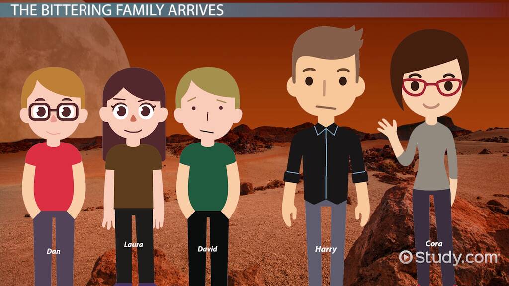 Dark They Were, and Golden-Eyed by Bradbury | Summary & Analysis - Video | Study.com