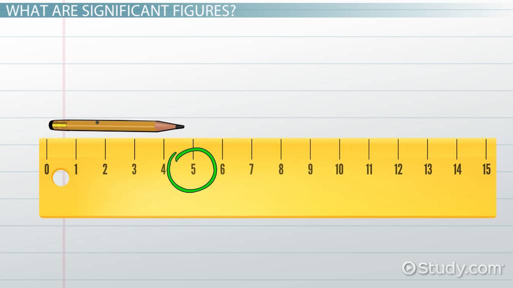 Significant Figure Definition Examples Practice Problems Video Significant Figure Definition Examples Practice Problems Video