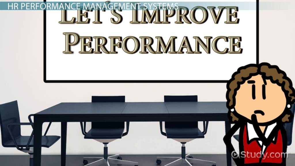 HR Performance Management Systems for Talent Development - Lesson ...
