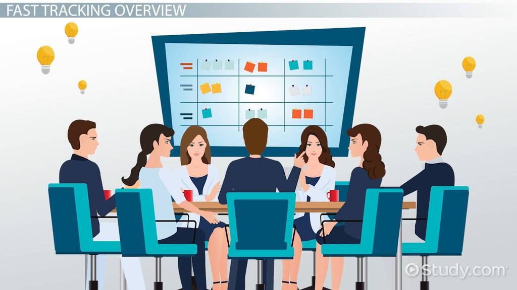 Fast Tracking In Project Management Definition Importance Lesson Fast Tracking In Project Management Definition Importance Lesson