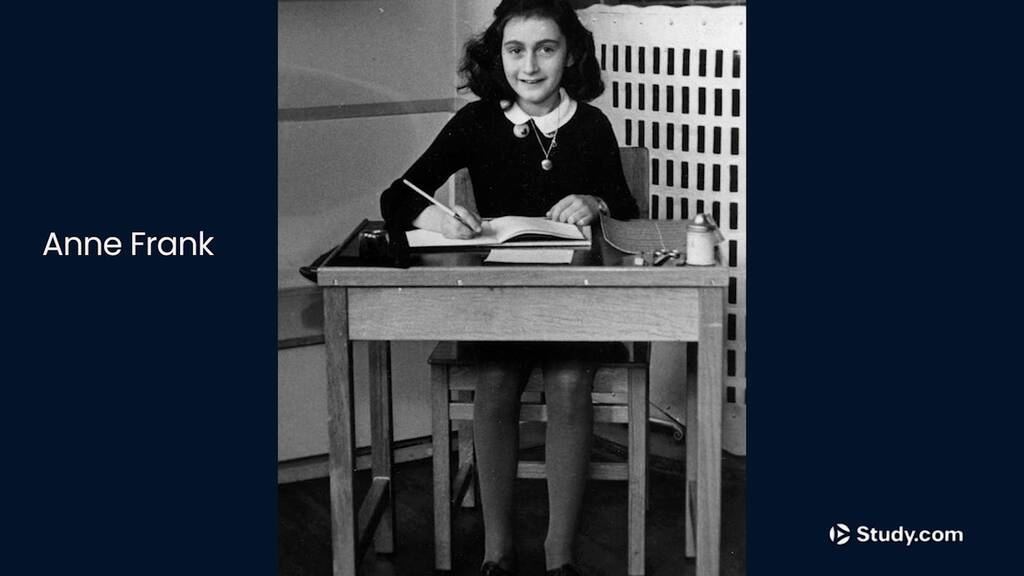 Holocaust Quotes in The Diary of a Young Girl by Anne Frank - Lesson ...