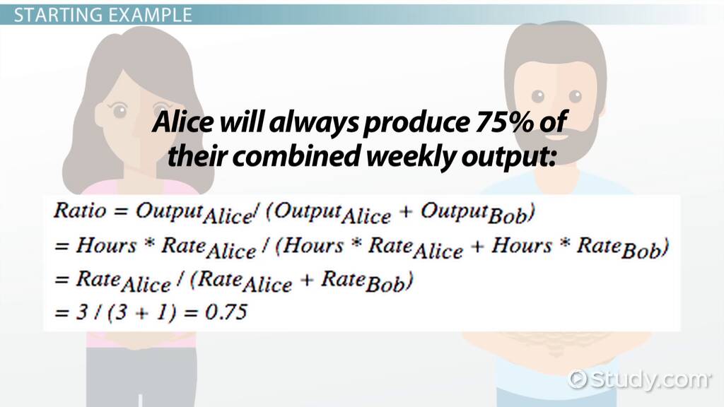 Voltage Divider Circuit | Rule, Formula & Examples - Video | Study.com
