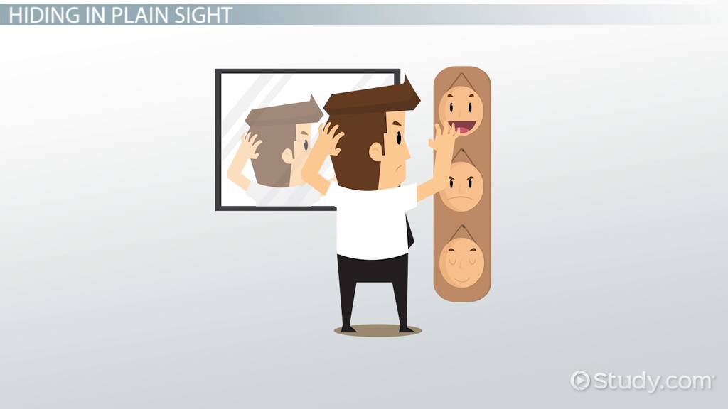 Covering in the Workplace | Definition, Examples & Impact - Video ...