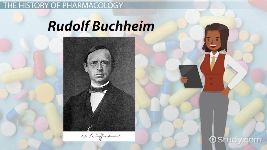 Pharmacotherapy Definition, History & Types - Video | Study.com