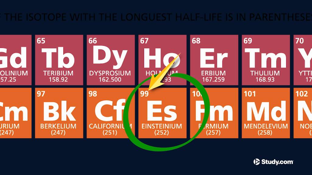 Einsteinium Properties, Synthesis & Uses - Lesson | Study.com