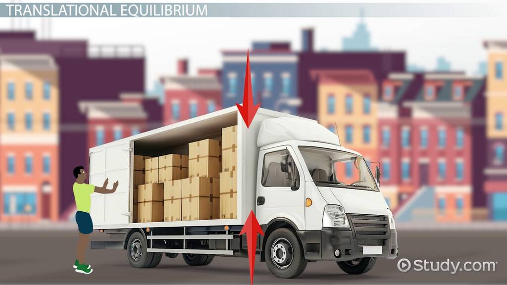 Static Equilibrium Definition, Conditions & Examples - Lesson | Study.com