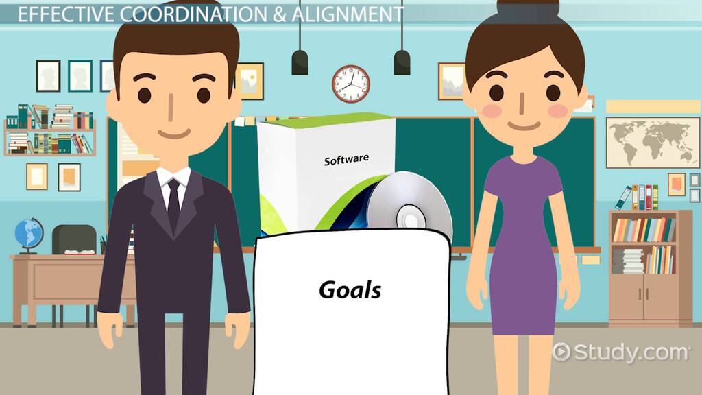 Human Resources Best Practices in Schools - Lesson | Study.com