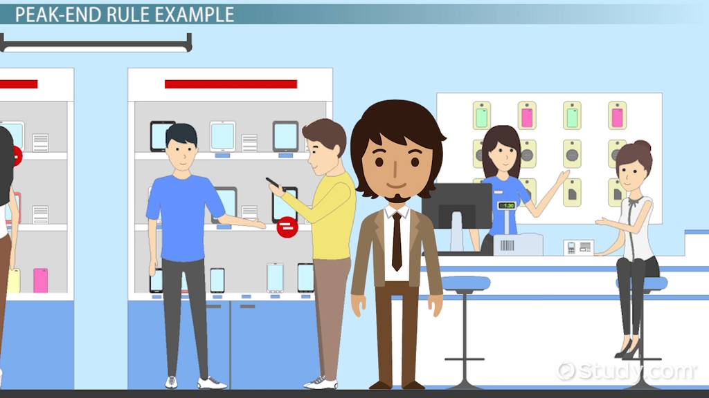 Peak-End Rule: Definition & Examples - Lesson | Study.com