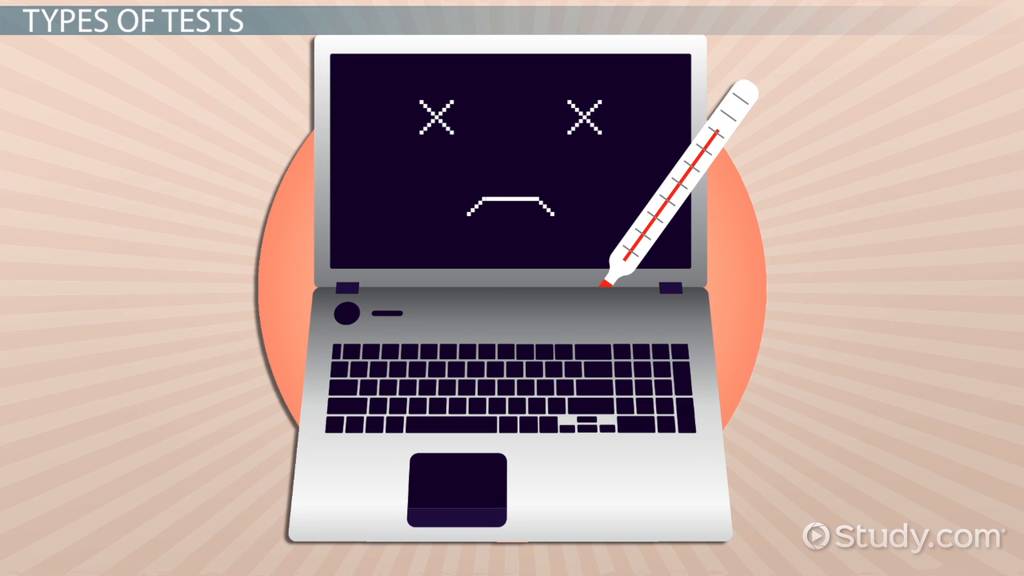 Testing Phase in SDLC - Lesson | Study.com