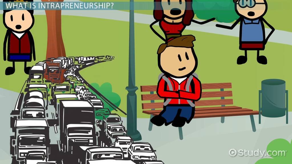 Intrapreneurship Definition, Types & Examples - Lesson | Study.com