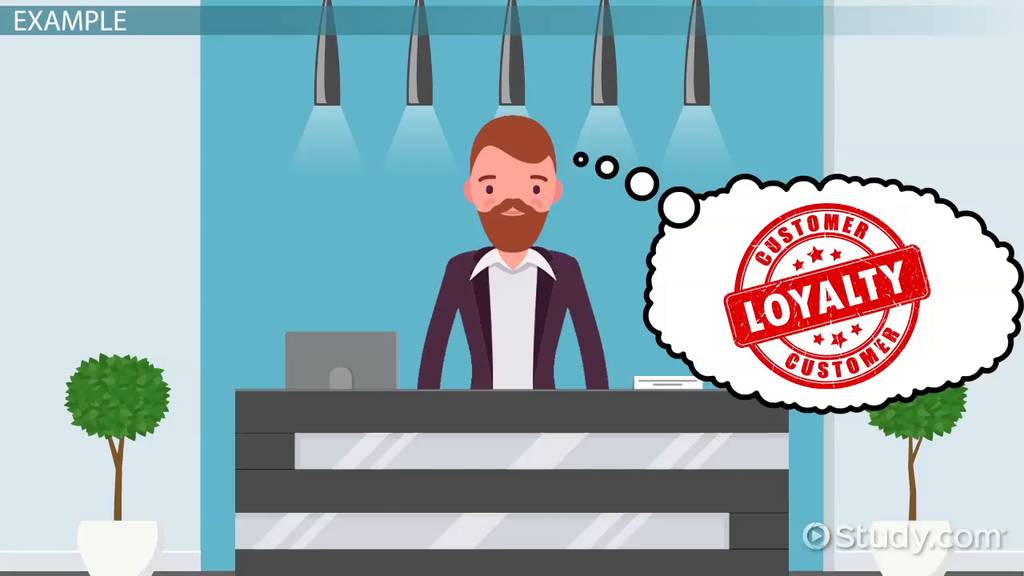 How to Monitor & Manage a Customer Loyalty Program - Lesson | Study.com