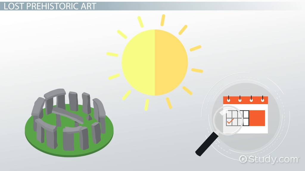 Prehistorical Development of Artistic Media, Approaches & Values ...