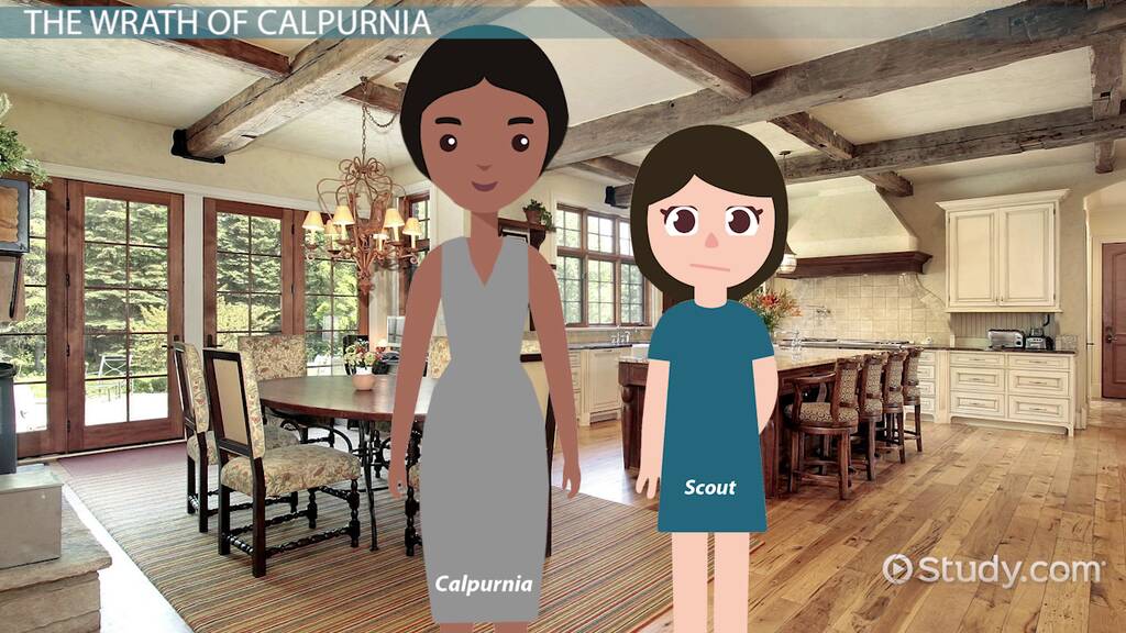 To Kill a Mockingbird by Harper Lee: Ch. 3 | Summary & Analysis - Video ...