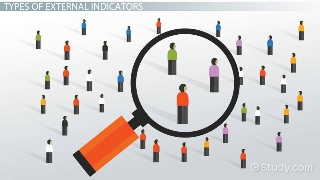 Identifying Signals of Change in External Business Environments ...