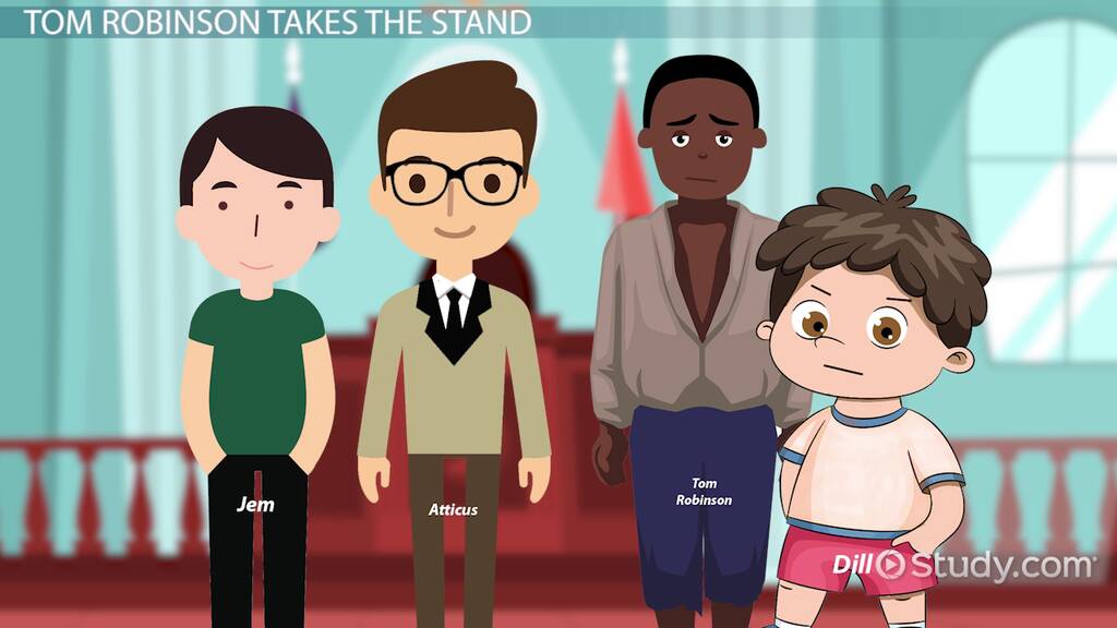 To Kill a Mockingbird by Harper Lee: Ch. 19 | Summary & Analysis ...