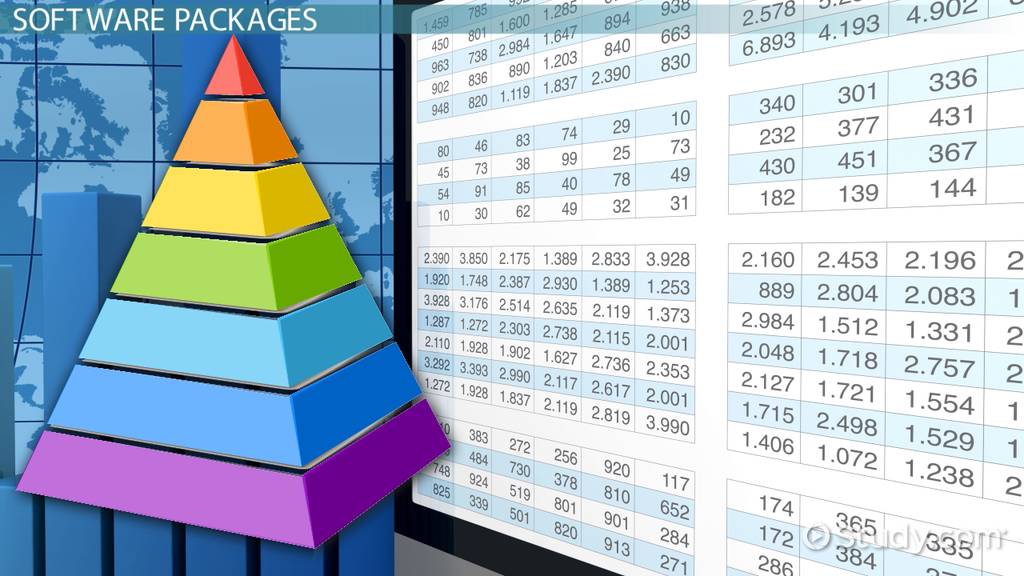 How to Analyze Customer Service Metrics - Lesson | Study.com