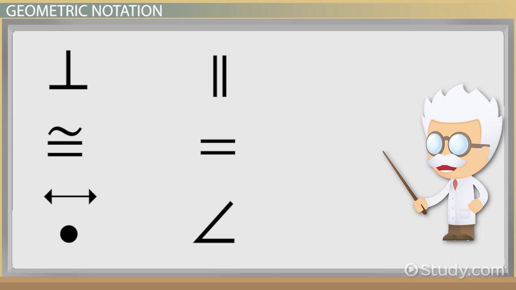 Math Symbols Geometry Math Symbols Geometry