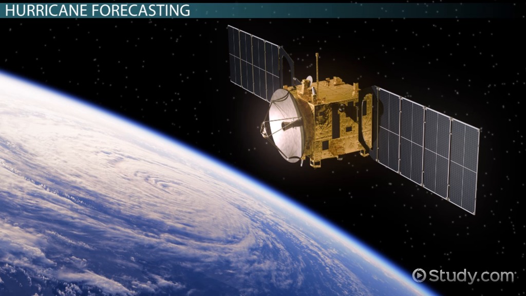 Forecasting Hurricanes & Creating Advisories - Lesson | Study.com