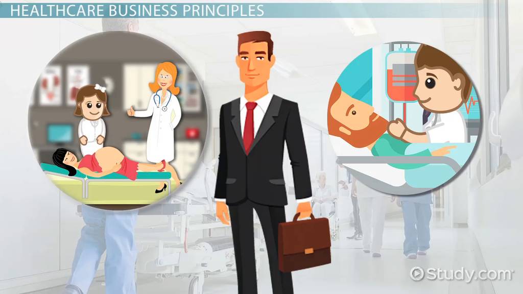 Using SWOT & Force Field Analysis to Improve Healthcare Operations ...