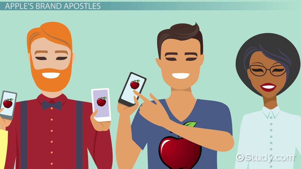 Apostle Model of Customer Loyalty: Definition & Example - Video | Study.com