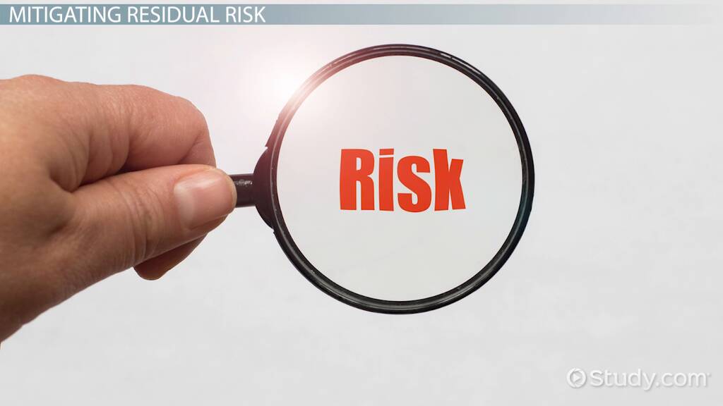 PRORFETY What Is An Inherent Risk In Driving PRORFETY What Is An Inherent Risk In Driving