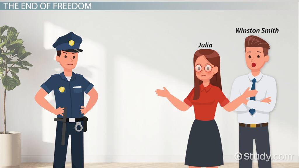 1984 Literary Criticism & Critical Analysis - Lesson | Study.com