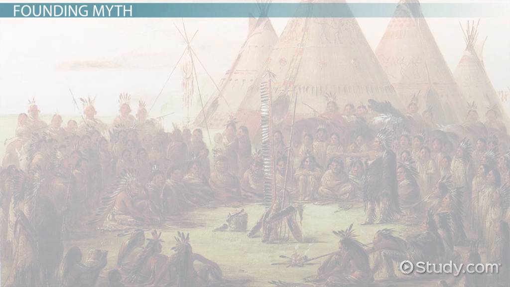 Iroquois League Definition, History & Member Groups - Lesson | Study.com