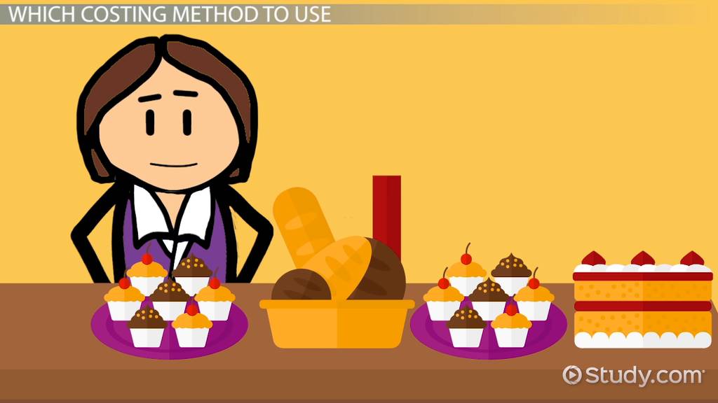 Comparing Job-Order & Process Costing - Lesson | Study.com