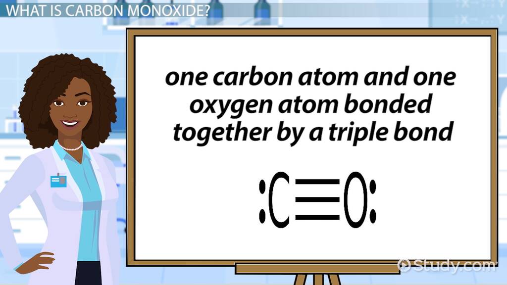 Carbon Monoxide Definition, Structure & Uses - Video | Study.com