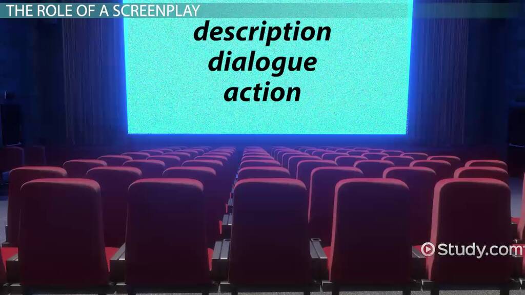 How to Write a Movie Script | Format & Examples - Video | Study.com