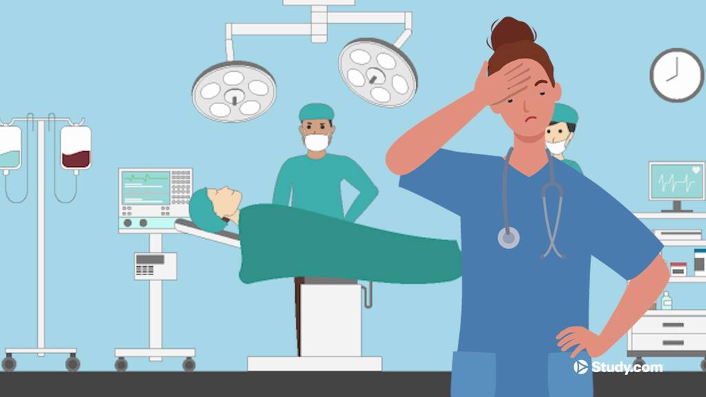 Universal Precautions | Definition & Examples - Video | Study.com