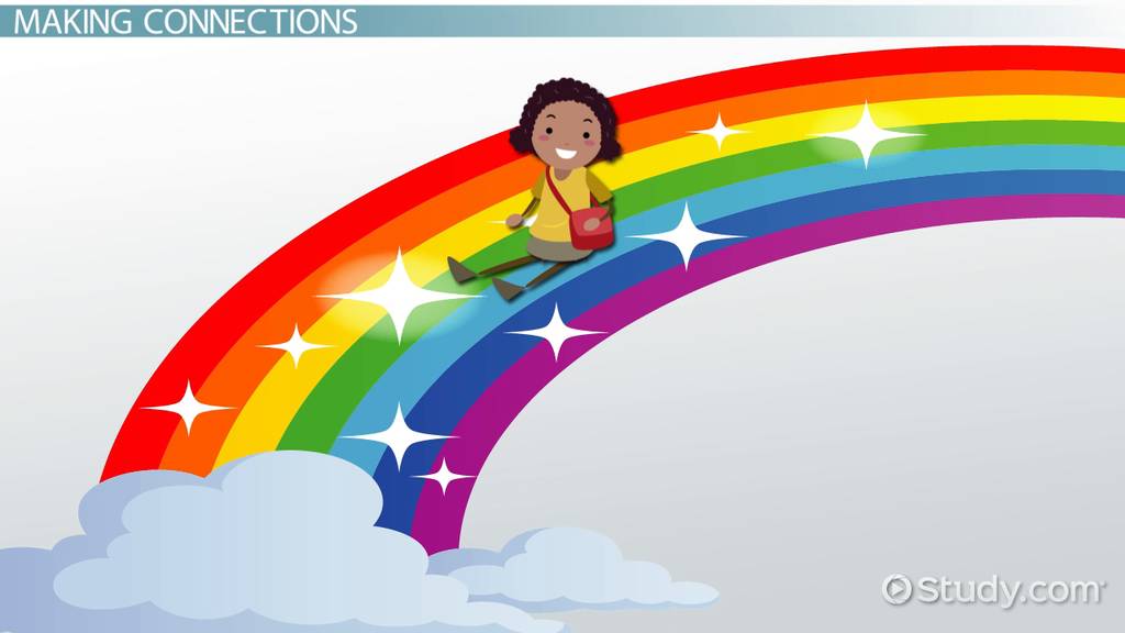 Scientific Skill Development in Early Childhood - Lesson | Study.com