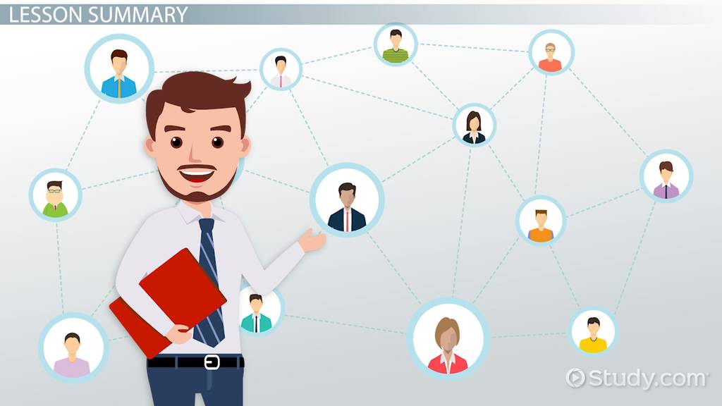 Making Cultural Agility Transformations Stick - Lesson | Study.com