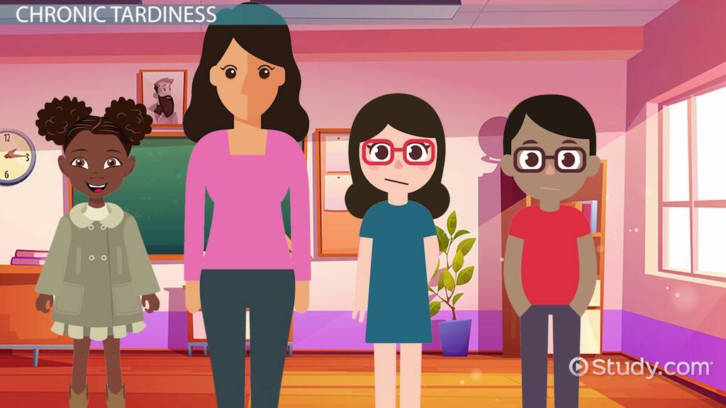 Chronic Tardiness | Definition, Causes & Cure - Lesson | Study.com