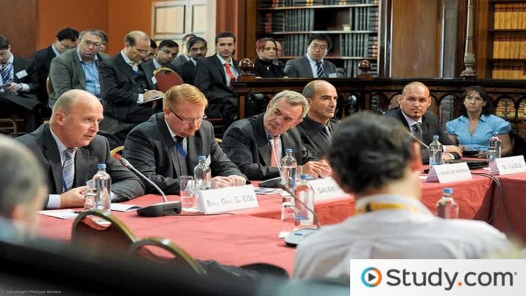 Federalism System of Government in Europe - Lesson | Study.com