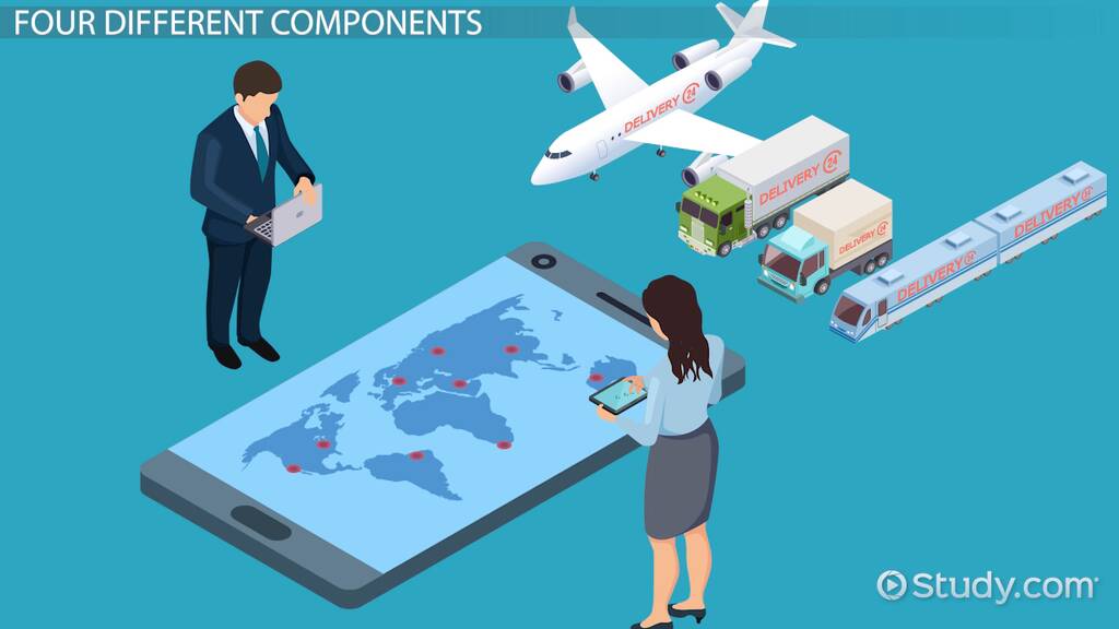 Aggregate Expenditure Definition Formula Calculation Lesson Aggregate Expenditure Definition Formula Calculation Lesson