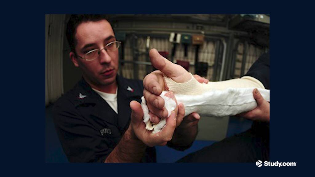 Gutter Splint | Overview, Types & Pattern - Lesson | Study.com